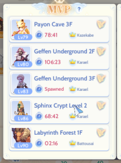 RO Origin: Ultra Instinct